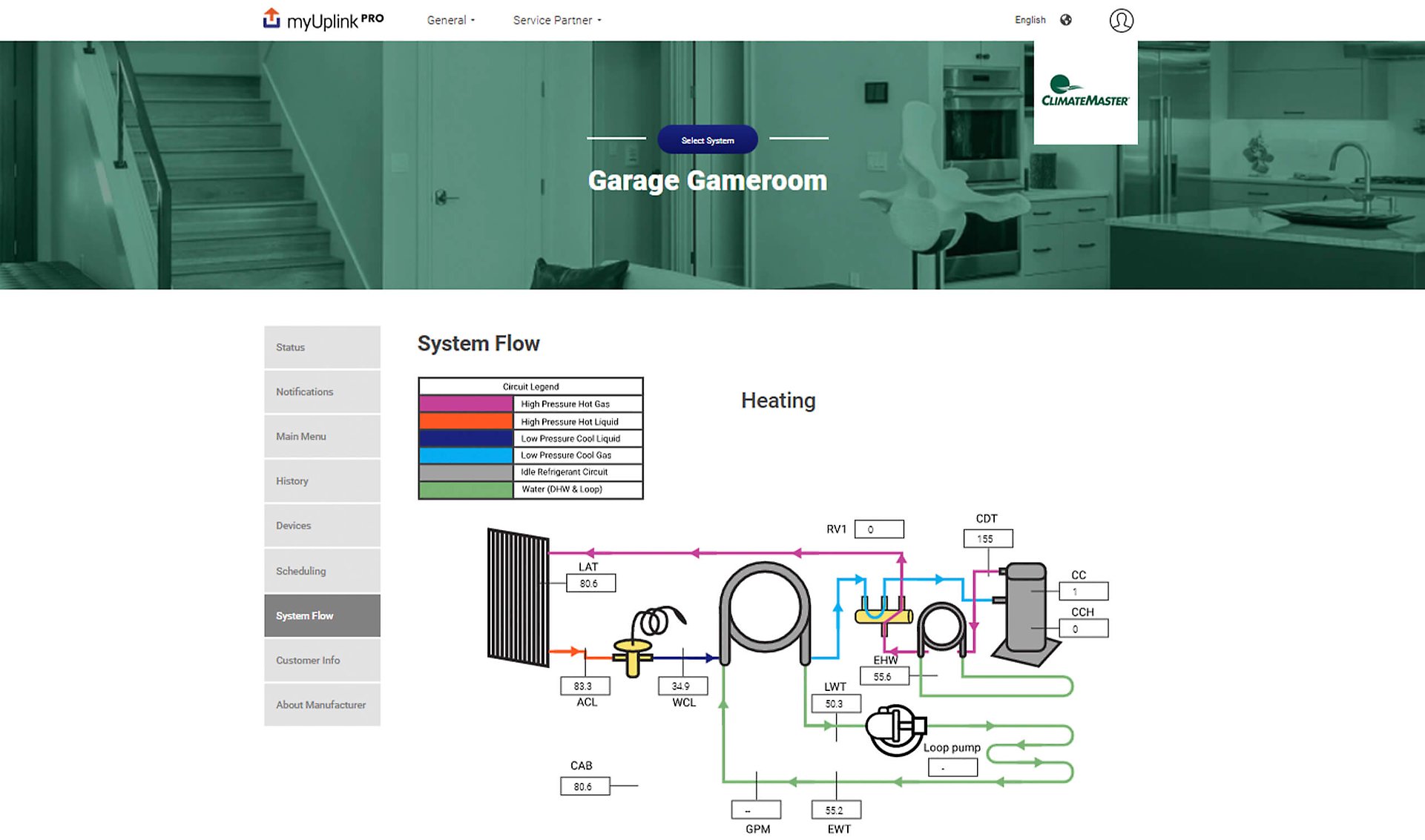 iGate® 2 Connected HVAC Systems | ClimateMaster | ClimateMaster