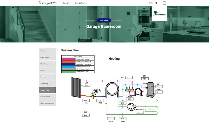 iGate® 2 Connected HVAC Systems | ClimateMaster | ClimateMaster