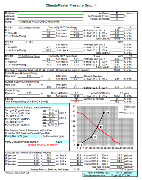 Pressure Drop Calculator | ClimateMaster